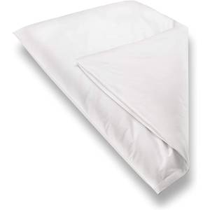 Encasing Test und Vergleich 2023 | WELT.de