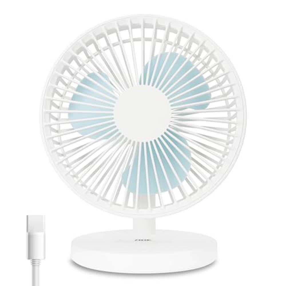 USB-Ventilator Test & Vergleich » Top 12 im Dezember 2025