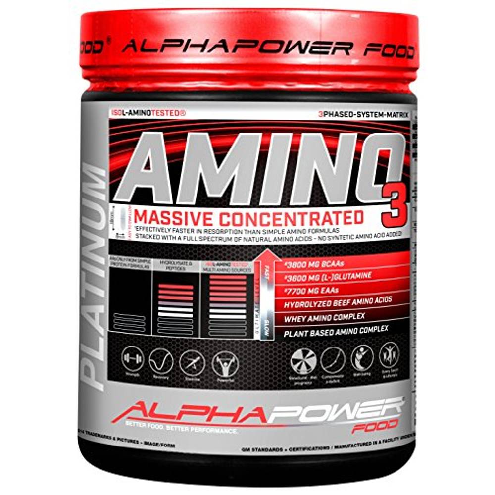 Aminosäure-Komplex Test & Vergleich » Top 18 im Januar 2026