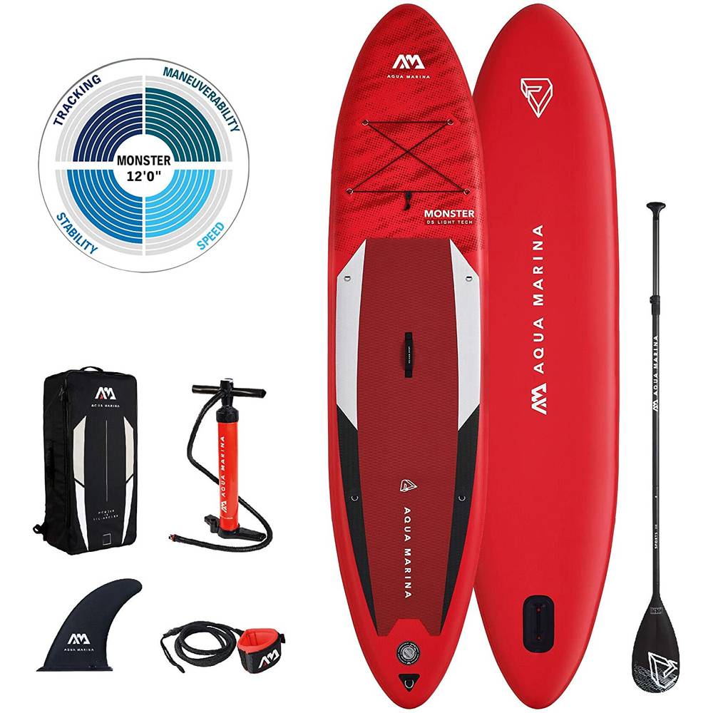 SUP-Board Test & Vergleich » Top 20 im Juli 2025