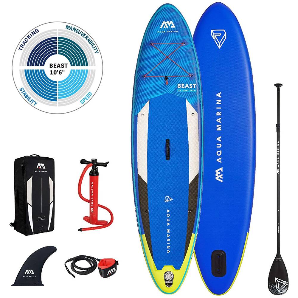 SUP-Board Test & Vergleich » Top 19 im Juli 2025