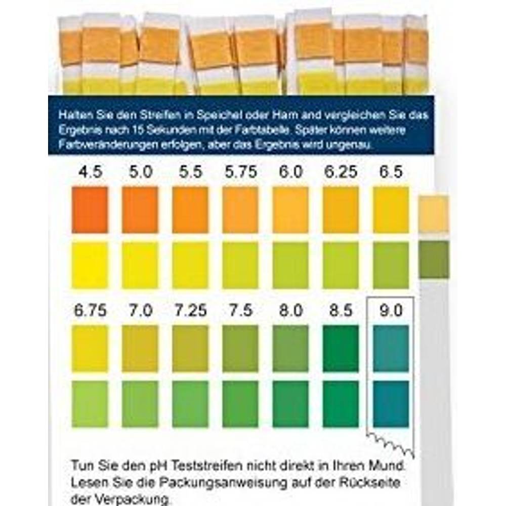 Ph Teststreifen Rossmann