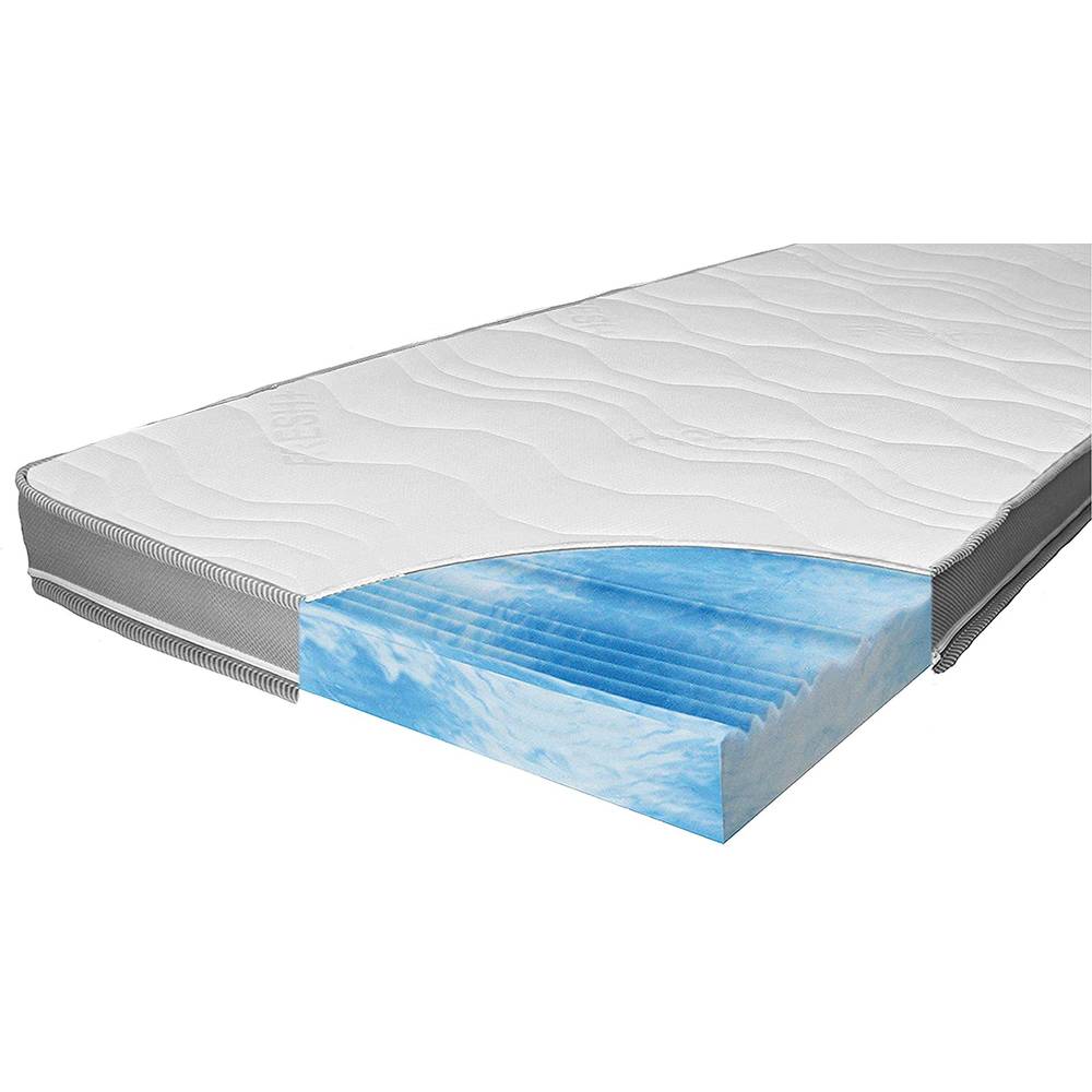 Topper 160x200 Test & Vergleich » Top 15 im Dezember 2025