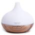 Duftole Fur Diffuser