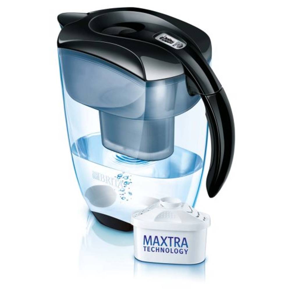 Spannende Wasserfilter Brita Test Bilder