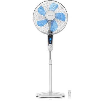 Standventilator Test & Vergleich » Top 15 im November 2024