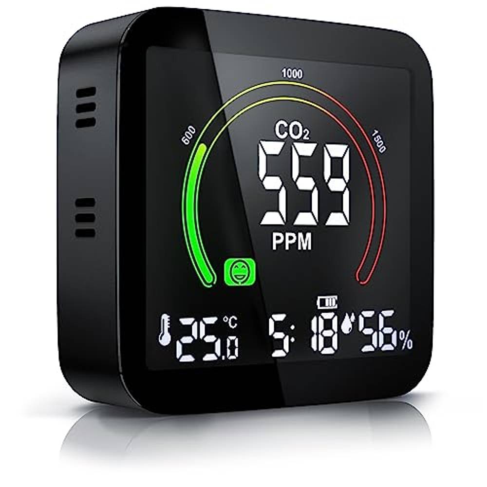 Co2 Melder Im Test
