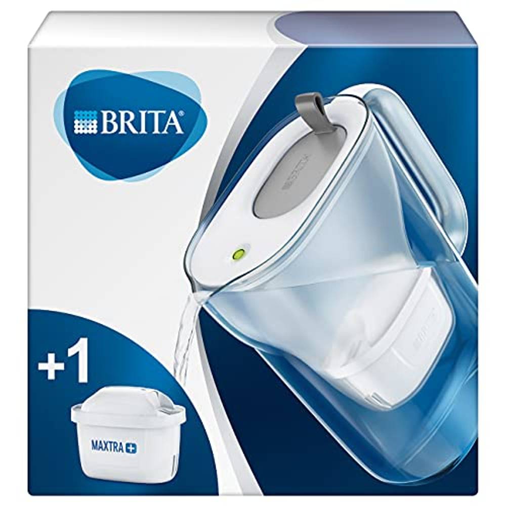Spannende Wasserfilter Brita Test Bilder