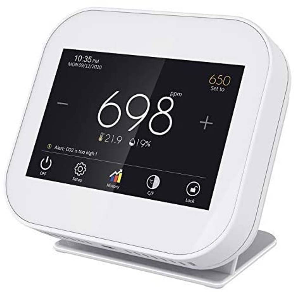 CO2-Melder Test & Vergleich » Top 18 im August 2023