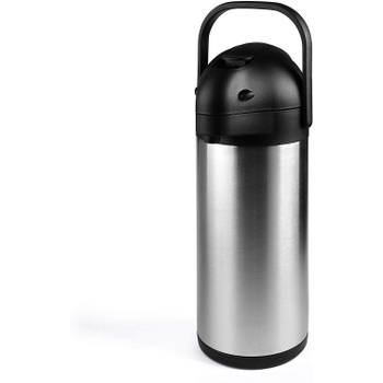 Pumpkanne Test & Vergleich » Top 20 im Januar 2026