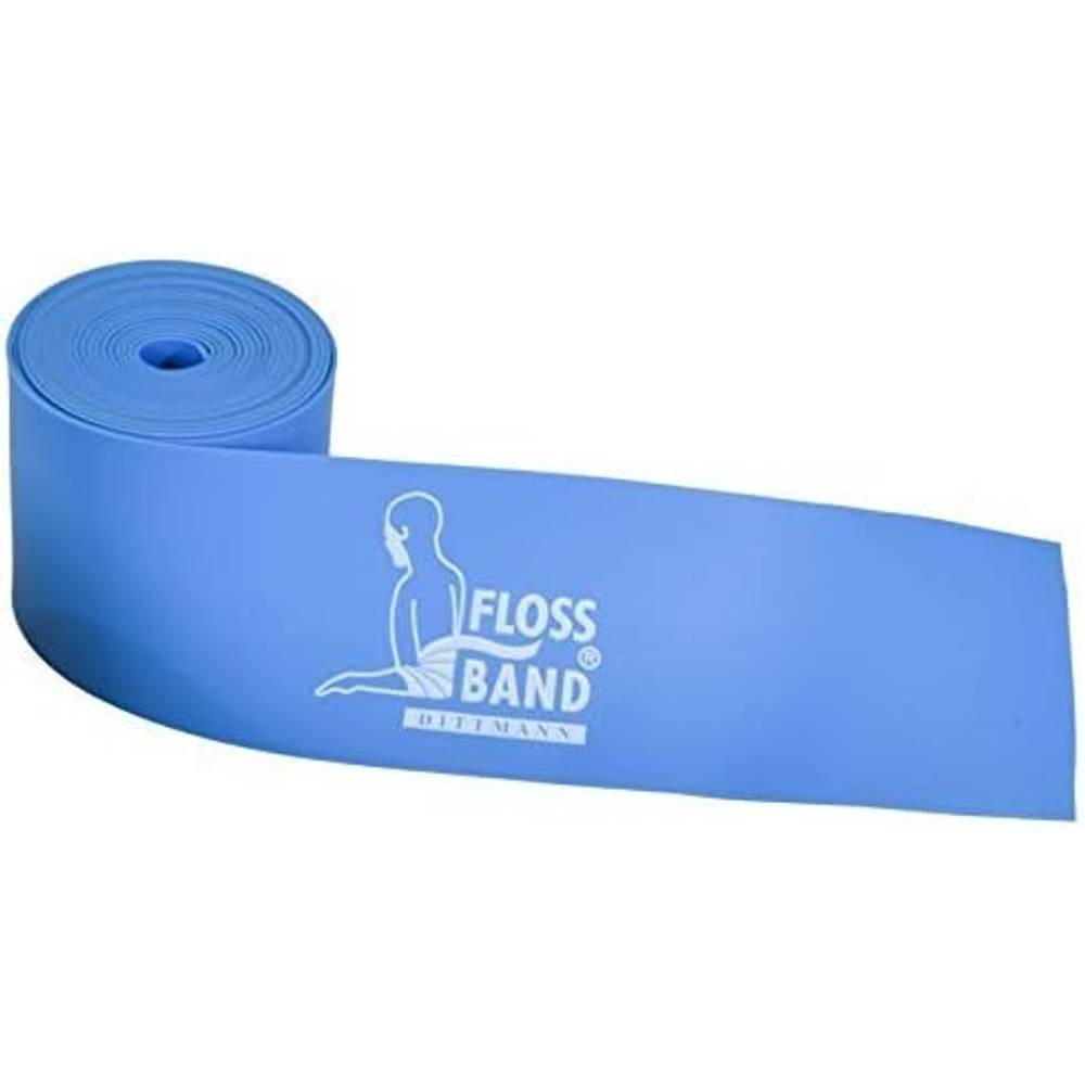 Flossing Band Test & Vergleich: Top 10