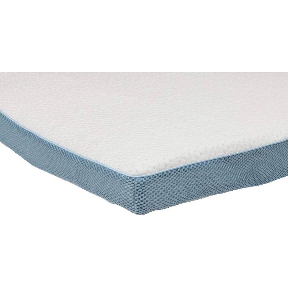 Topper 100 x 200 Test & Vergleich » Top 17 im Januar 2024