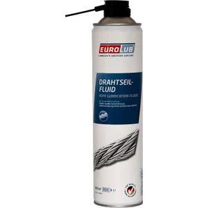 Seilfett Test & Vergleich » Top 10 im Januar 2026