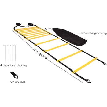 Koordinationsleiter Test & Vergleich: Top 10