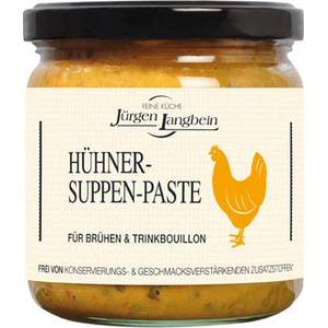 Top 10 Jürgen-Langbein-Fonds Test & Vergleich