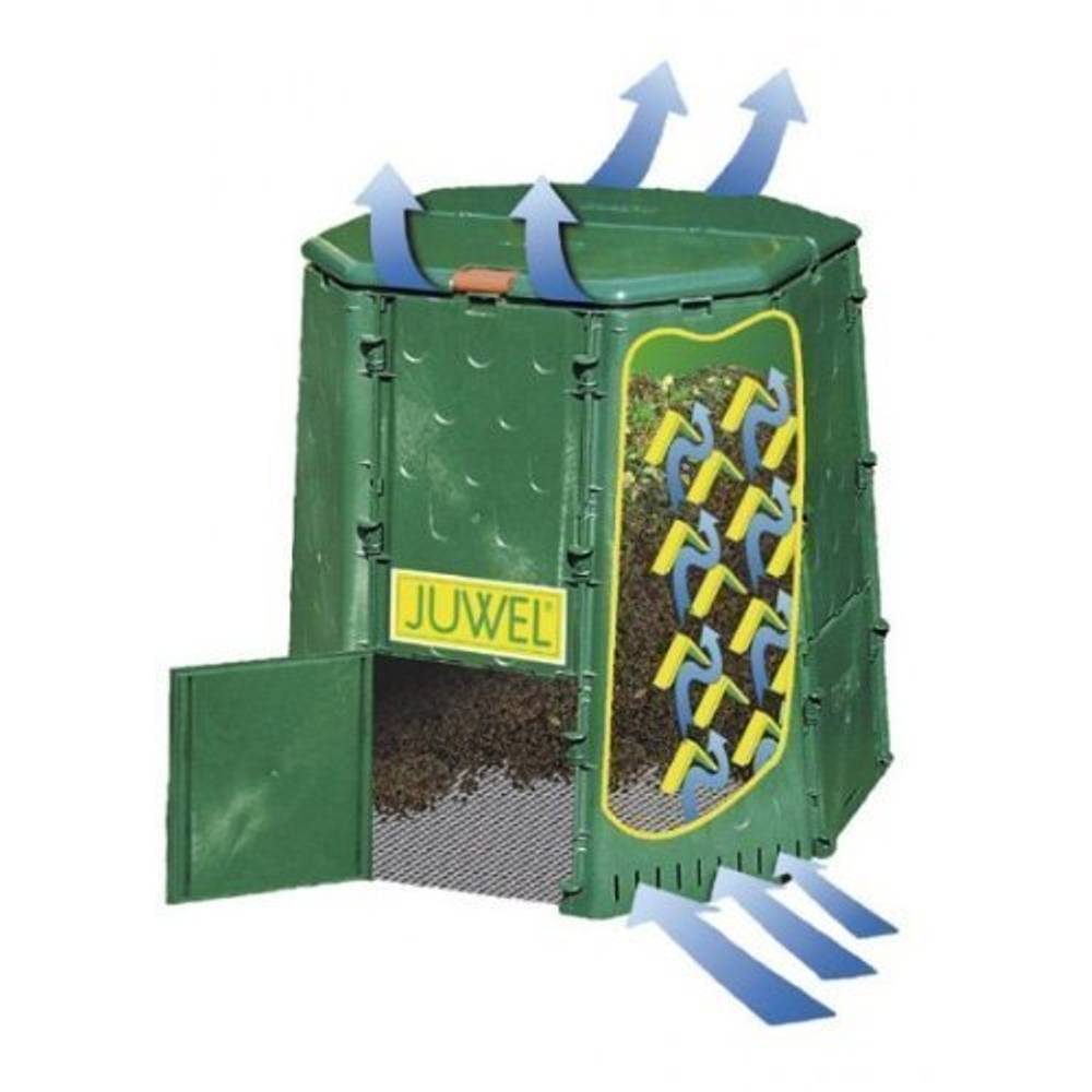 Komposter kaufen - Test & Vergleich » Top 20 im Oktober 2025