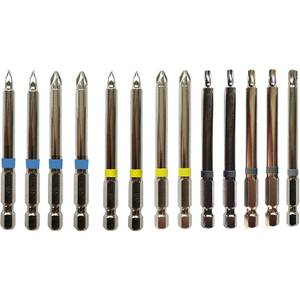 Lange Bits Test & Vergleich » Top 16 im Dezember 2025