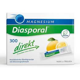 Magnesium-Diasporal Test & Vergleich » Top 8 im Mai 2026