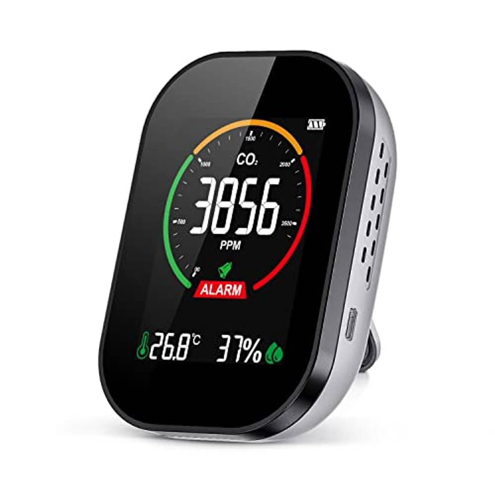 Co2 Melder Im Test