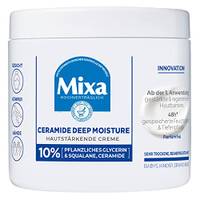 Mixa-Produkte Test & Vergleich » Top 7 im Mai 2026