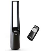 Top 10 rotorlose Ventilatoren Test & Vergleich