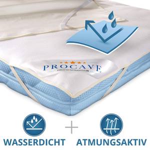 Encasing Test und Vergleich 2023 | WELT.de