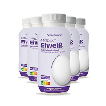 Eiklar Test & Vergleich » Top 8 im Dezember 2025