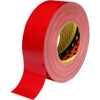 Panzertape Test & Vergleich Top 10