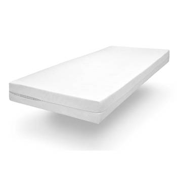 Encasing Test & Vergleich » Top 17 im November 2024