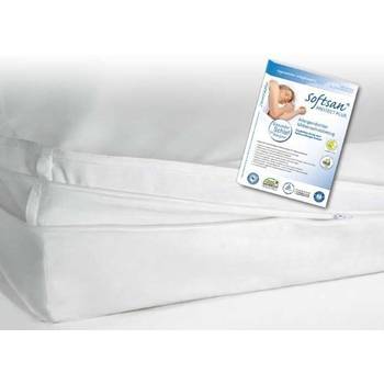 Encasing Test & Vergleich » Top 17 im November 2024