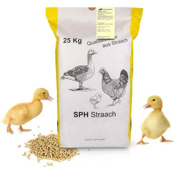 Entenfutter Test & Vergleich » Top 14 im Oktober 2025