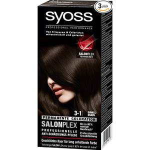 Syoss-Haarfarbe Test & Vergleich » Top 10 im Mai 2026