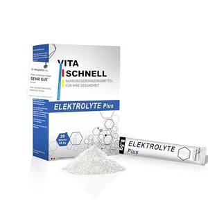 Elektrolyt-Pulver Test & Vergleich » Top 13 im Juli 2025
