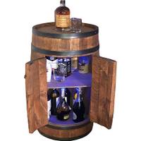 Fass-Bar Test & Vergleich » Top 16 im Dezember 2025