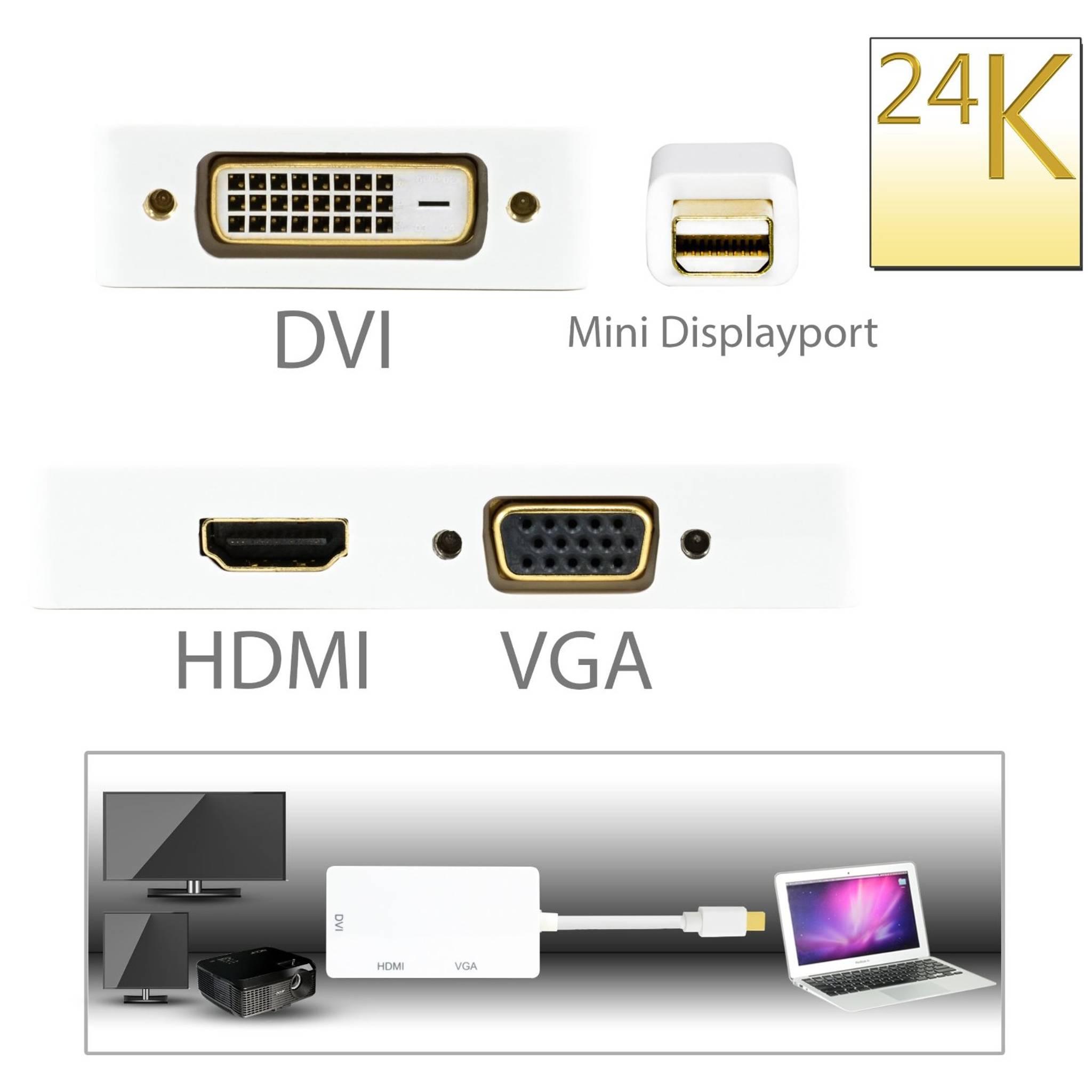HDMI-Kabel Test & Vergleich » Top 17 im April 2025