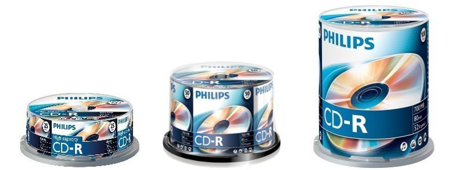 Cd Rohlinge Test