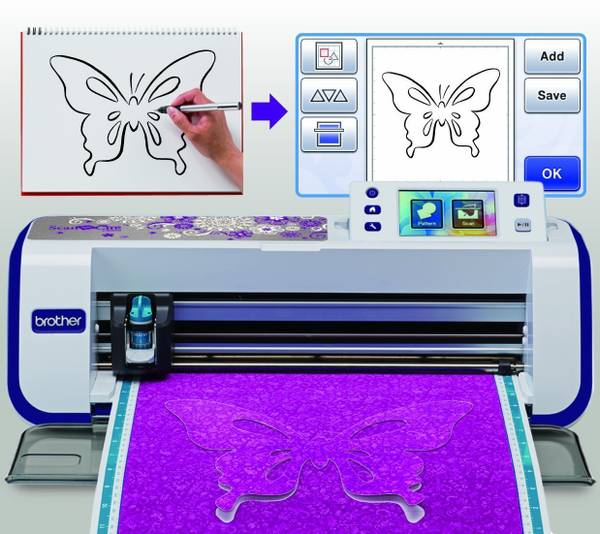 Plotter kaufen - Test & Vergleich » Top 15 im November 2022