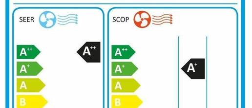 Split-Klimaanlage Test & Vergleich » Top 11 im Dezember 2025